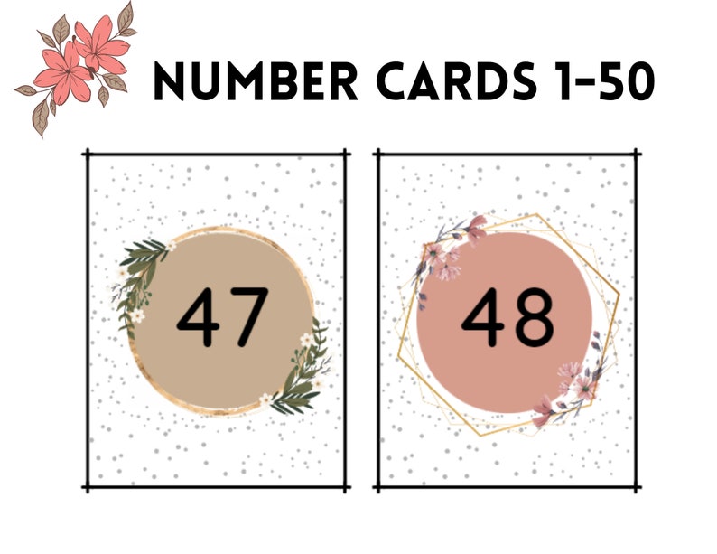 Floral Classroom Number Posters | Floral Classroom Decor | Number ...