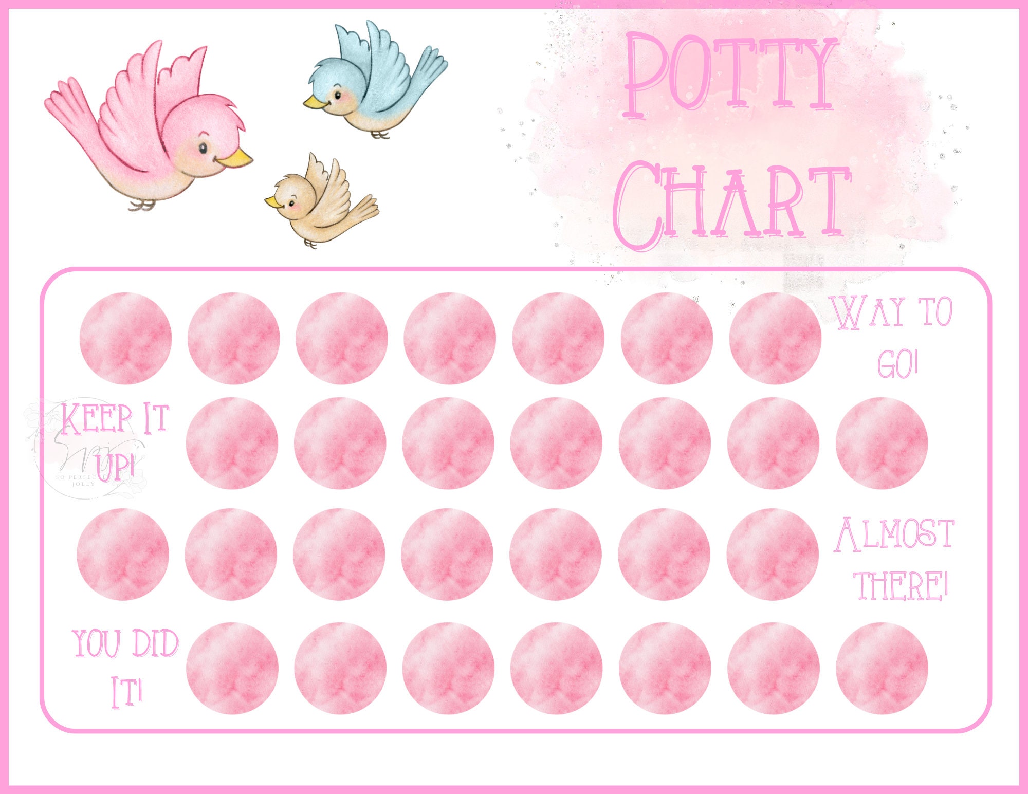 Potty Training Chart Pack With Birds - Etsy