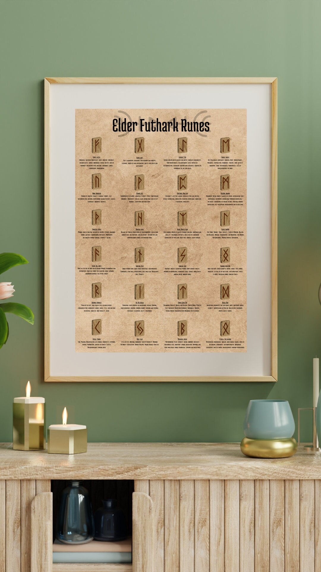 Elder Futhark Runes Printable A4/A3 Pdf and Png in English - Etsy