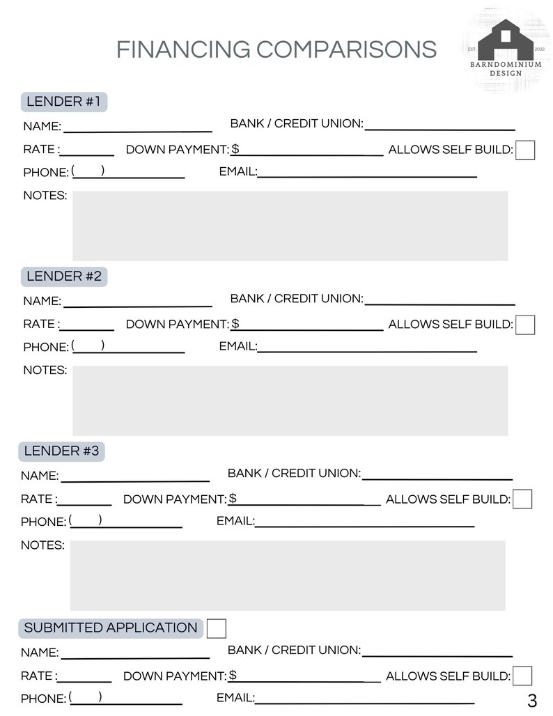 Barndominium Budget Planner & Build Checklist - Etsy