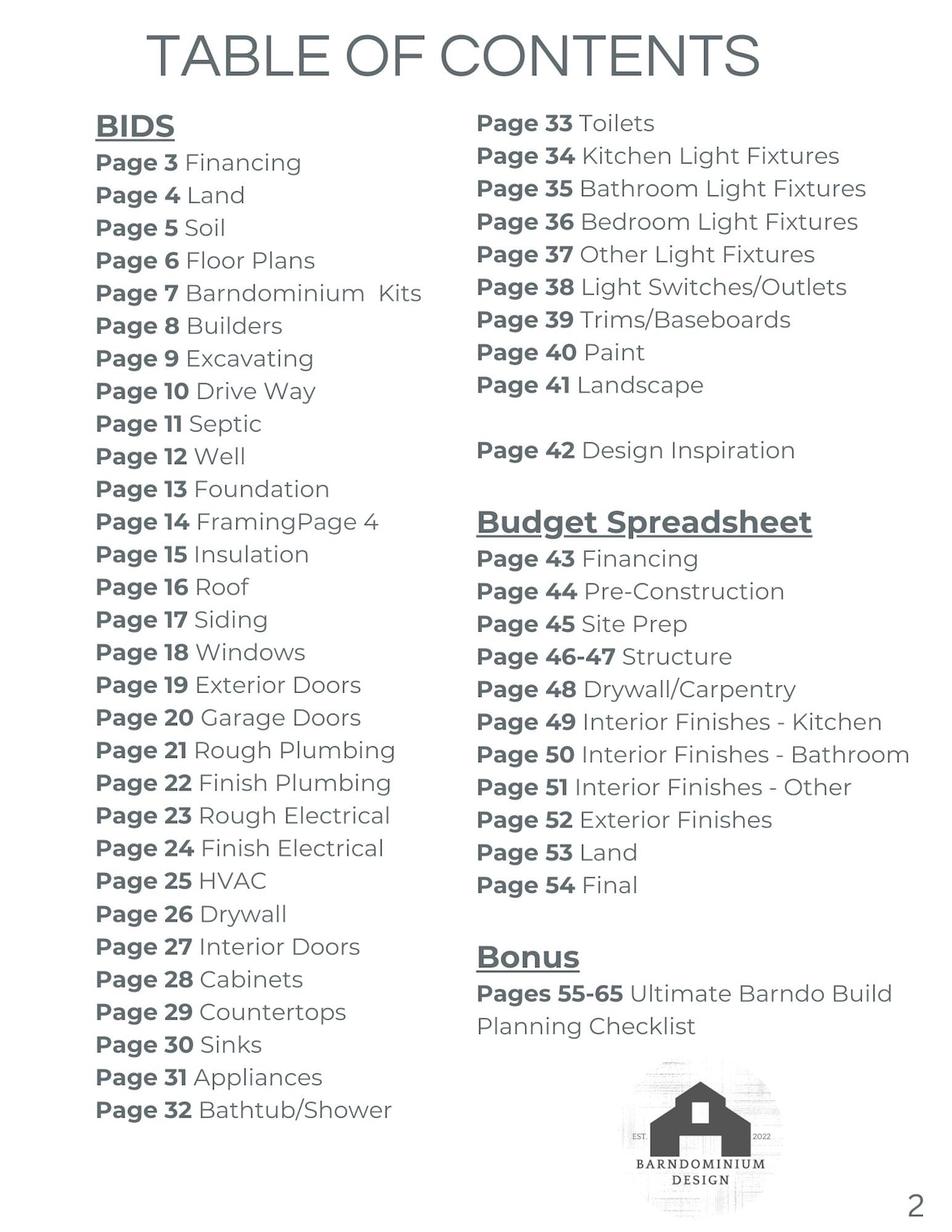 Barndominium Budget Planner & Build Checklist - Etsy