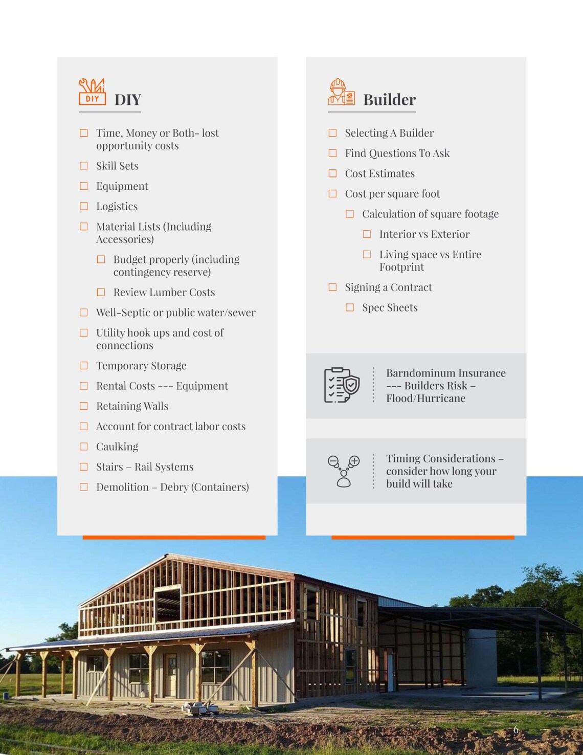 Barndominium Build Planning Checklist - Etsy