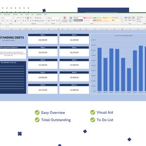 Debt Tracker Excel Template - Etsy