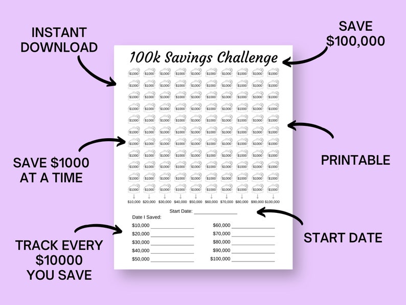 100k Savings Challenge Printable PDF, 100 000 Money Savings Tracker Log, Instant Download - Etsy