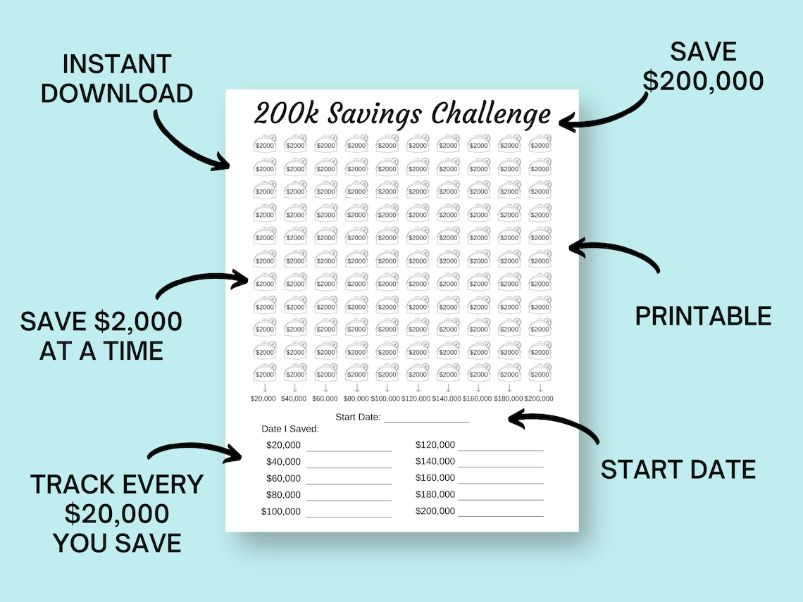 200k Savings Challenge Printable PDF, 200 000 Money Savings Tracker Log ...