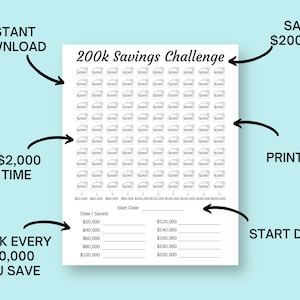 200k Savings Challenge Printable PDF, 200 000 Money Savings Tracker Log ...