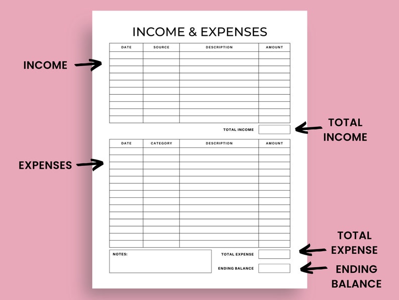 Income and Expense Tracker Printable, Income Expense Template, Personal ...