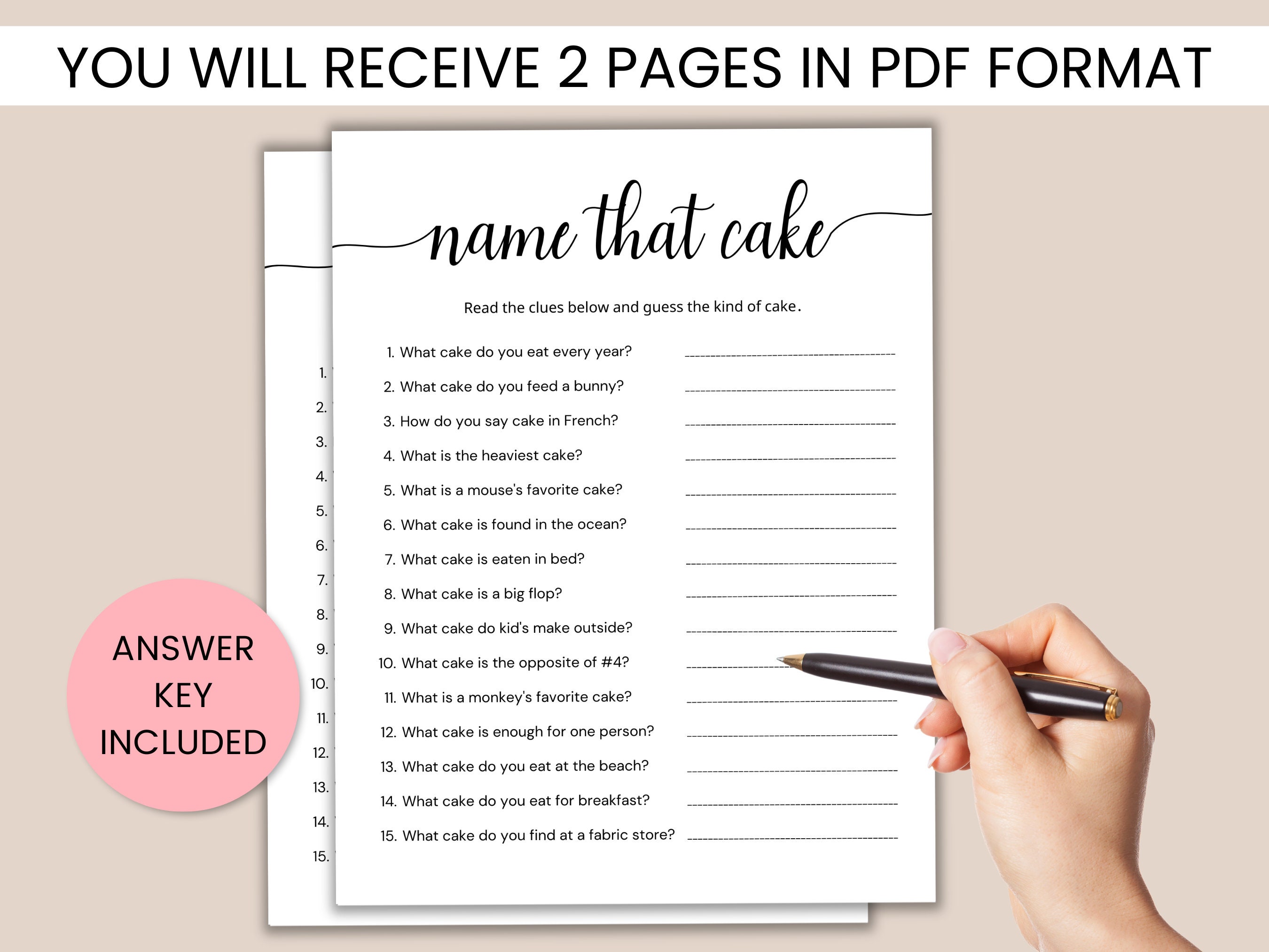Name That Cake Game, Sweet 16 Games, Adult Birthday Games, Office Party ...