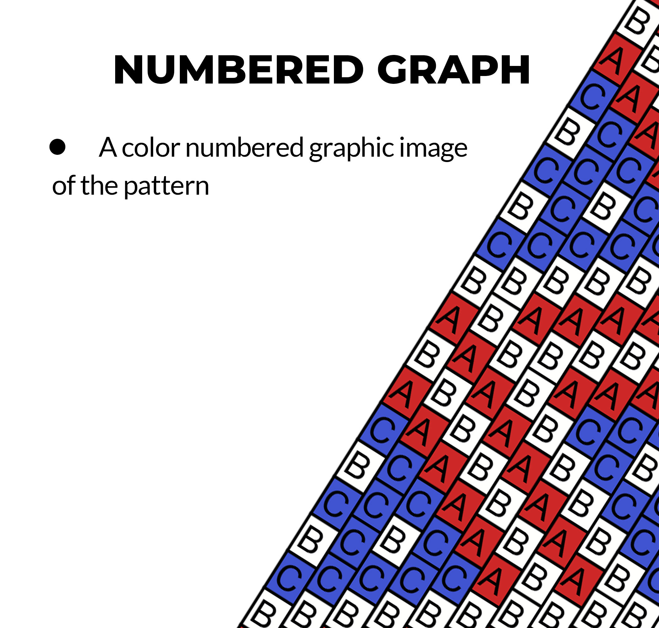 United States Flag 3 in 1 Peyote Stitch Bracelet PDF Pattern. USA ...