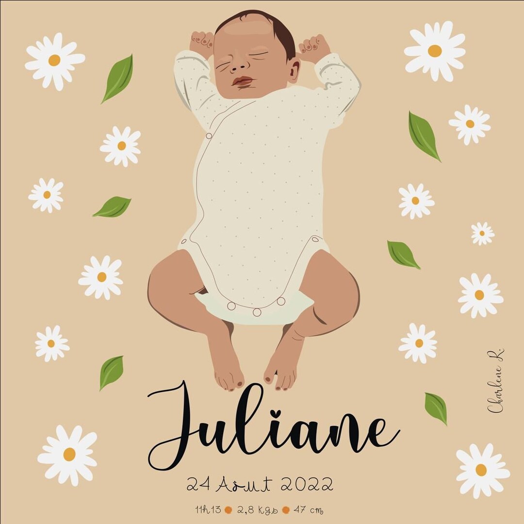 Personalized Baby Birth Poster - Etsy