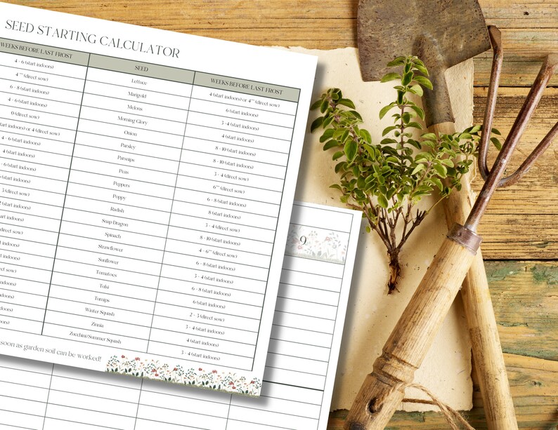 Seed Starting Planner, Garden Planner, Seed Starting Schedule, Spring ...