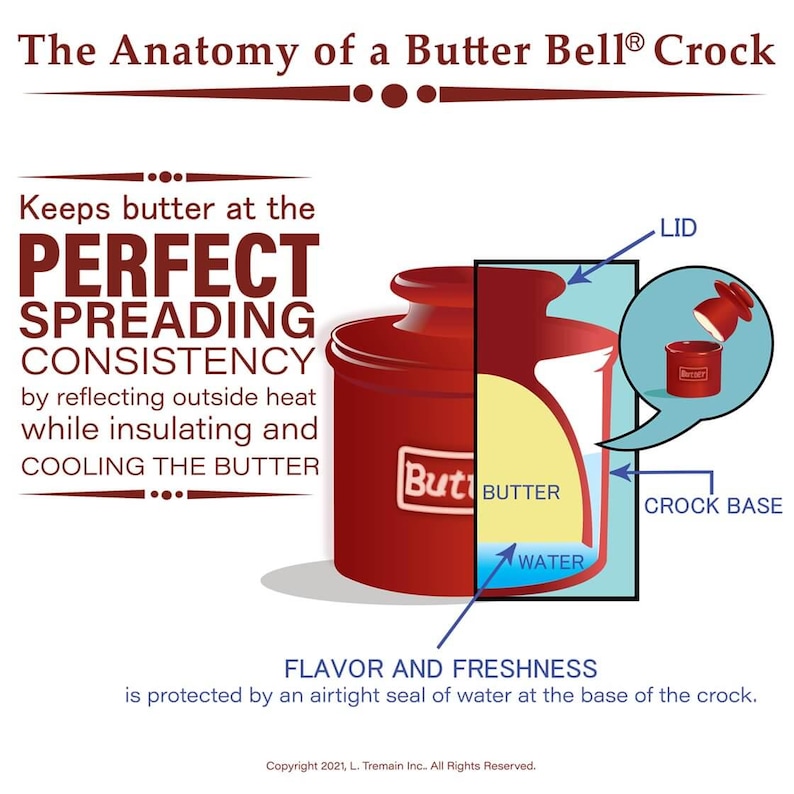 Midnight Black Café Retro Butter Bell® Crock – French Ceramic Butter ...