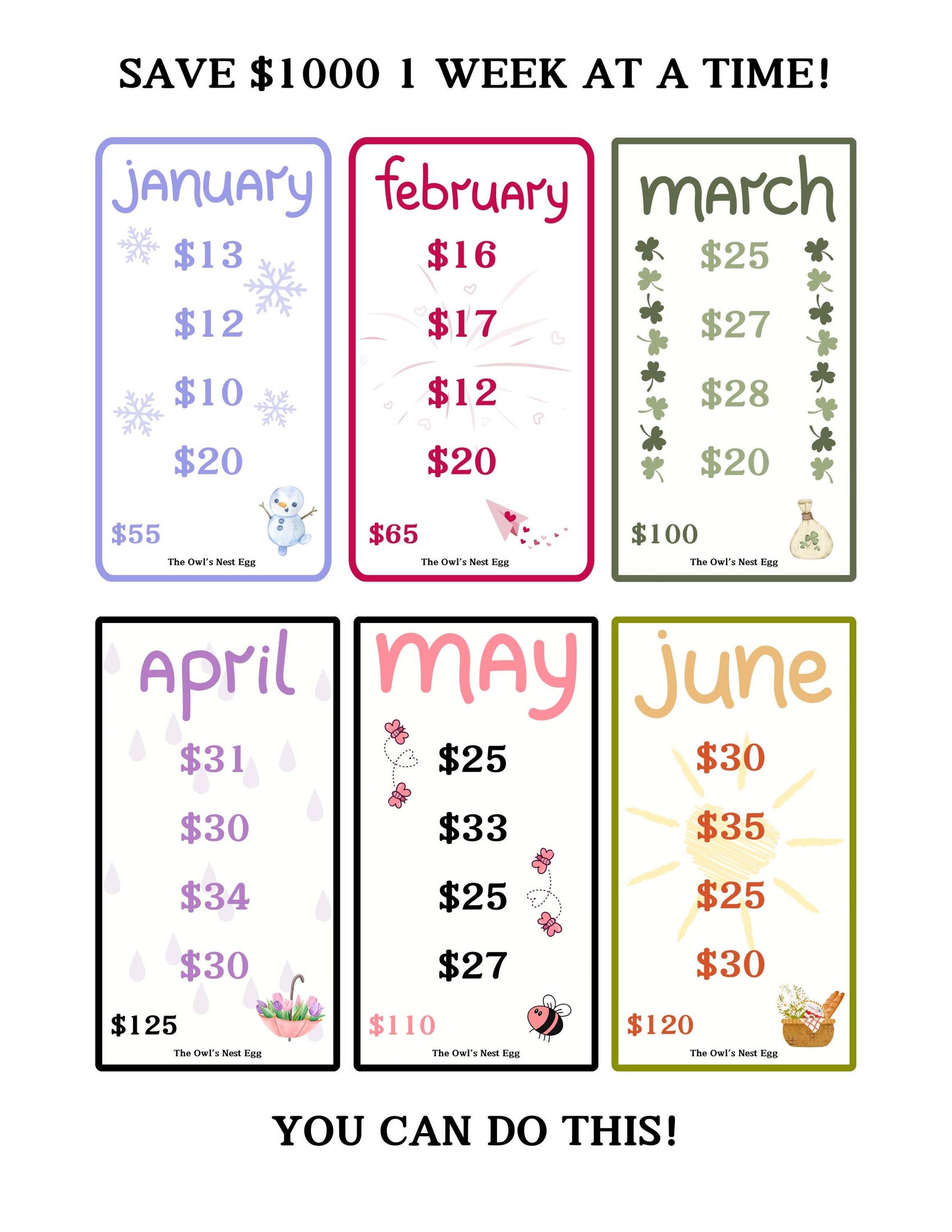 Printable Monthly Savings Challenge Bundle|jan-dec Savings Trackers ...