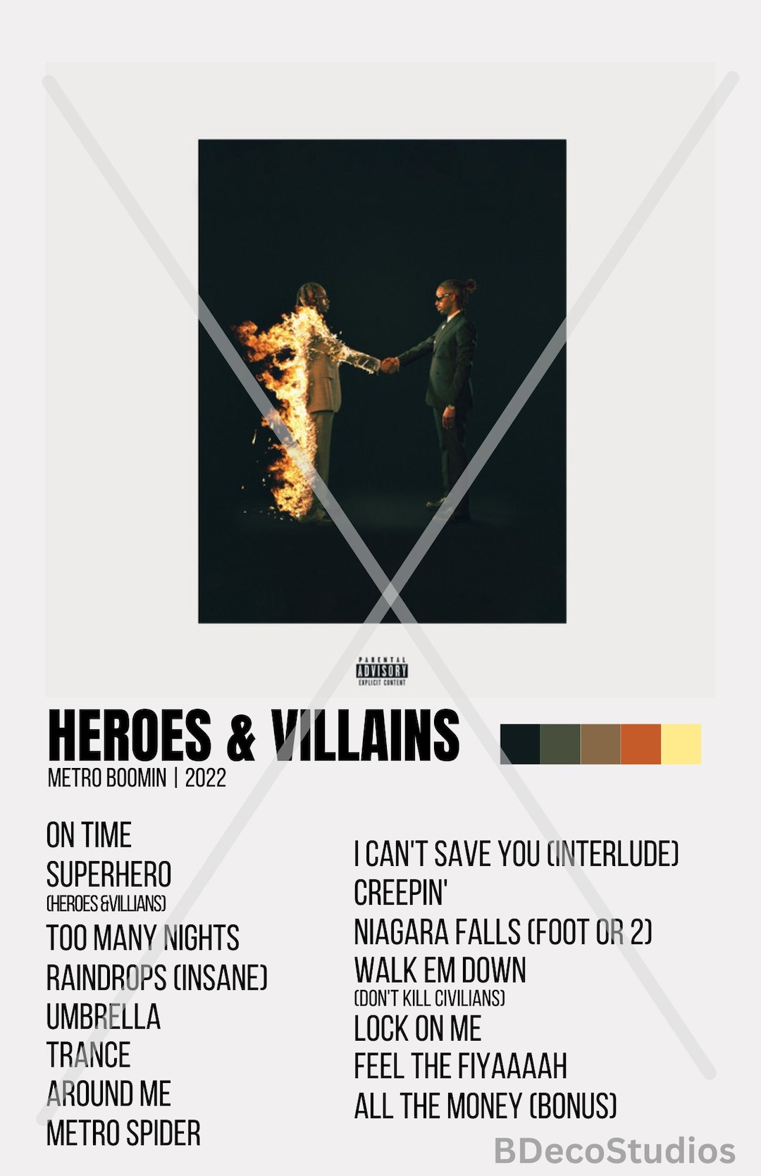 DIGITAL DOWNLOAD | Metro Boomin Album Cover Poster - Etsy