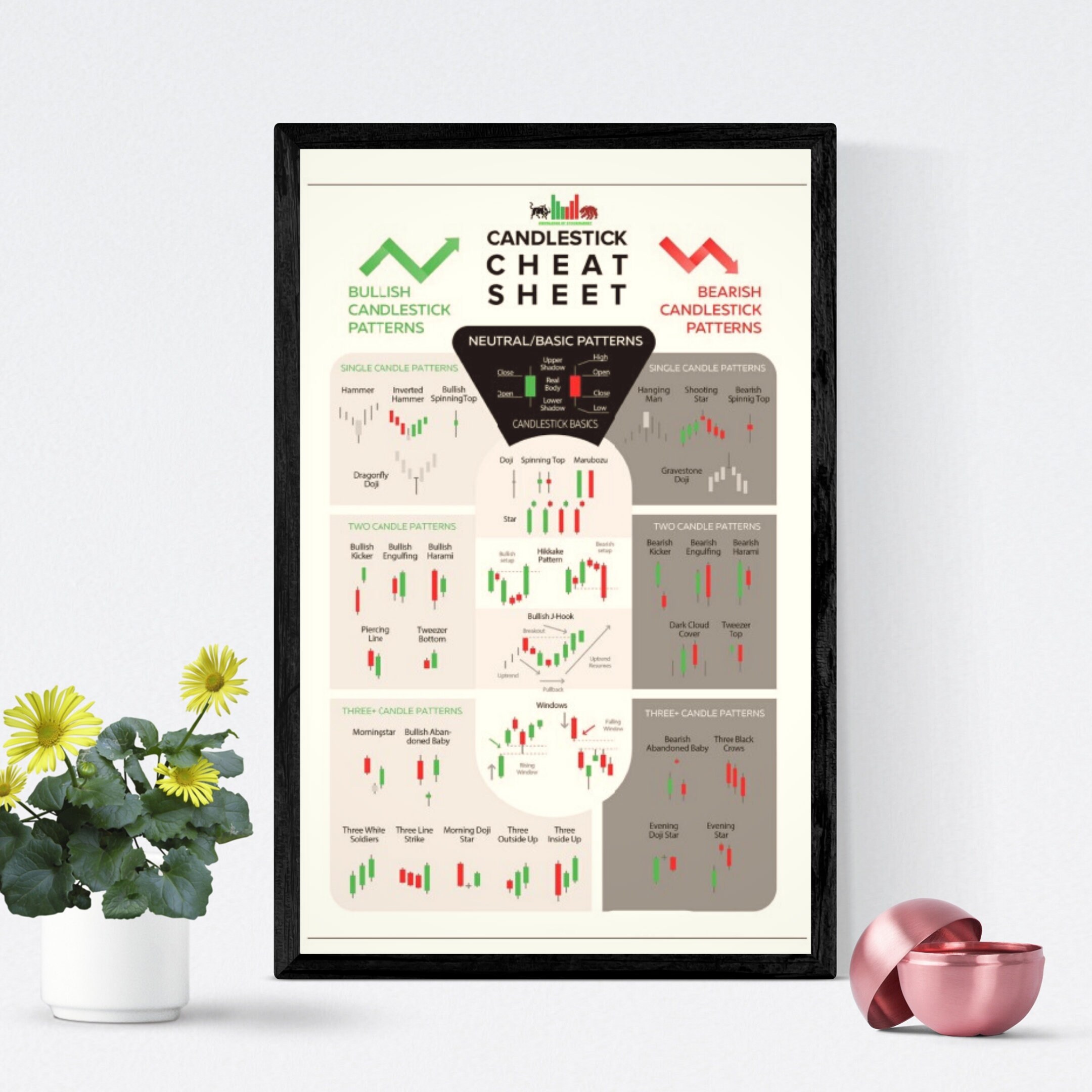 Candlestick Patterns Explained With Examples | ppgbbe.intranet.biologia ...