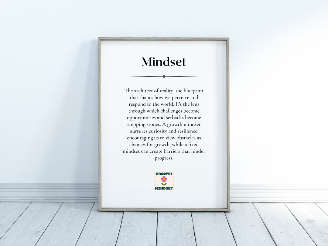 Mindset Definition Printable - Inspirational Gift - Motivational Wall ...