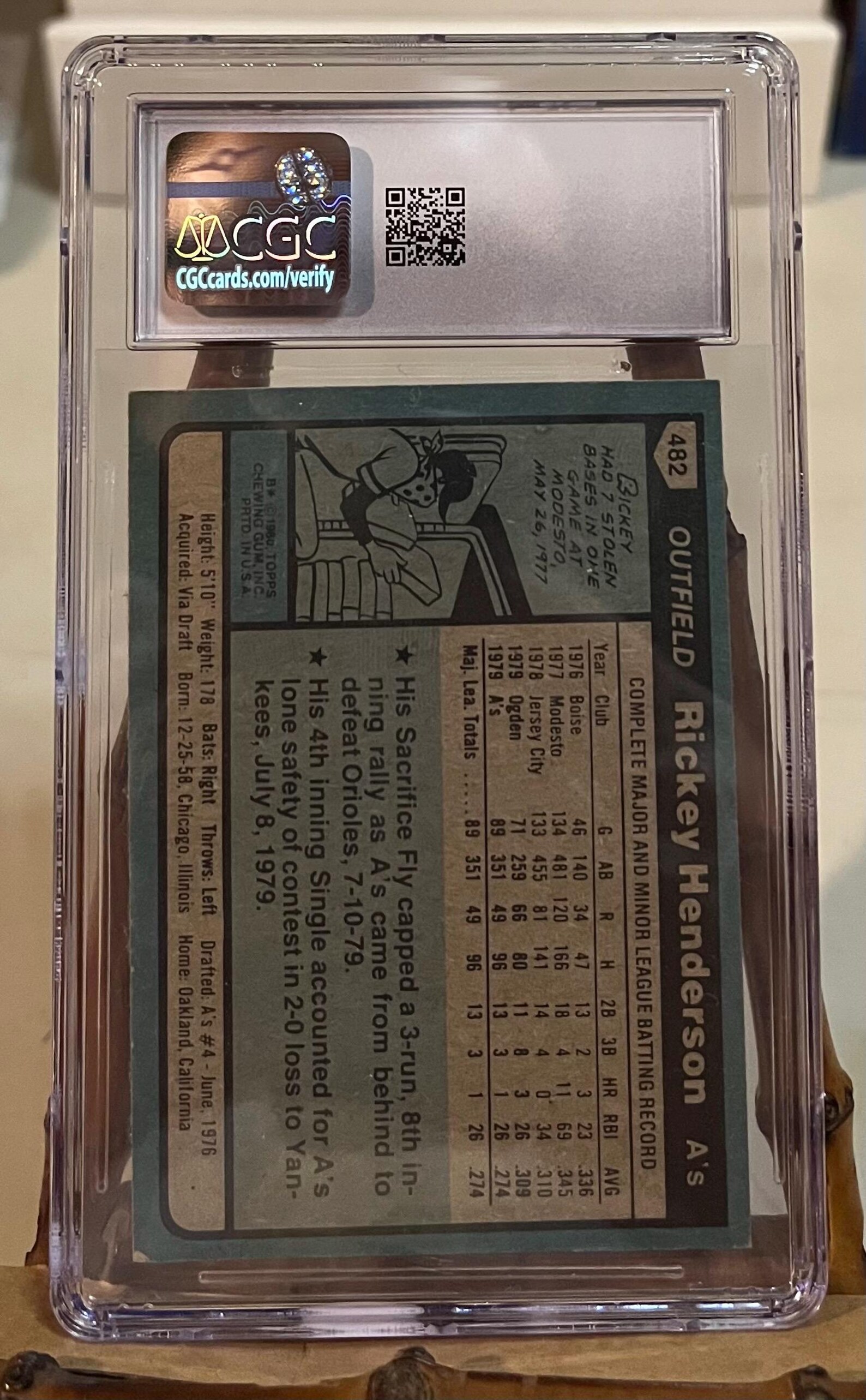 1980 Topps Rickey Henderson RC Rookie 482 Oakland A's Hall of Fame CGC ...
