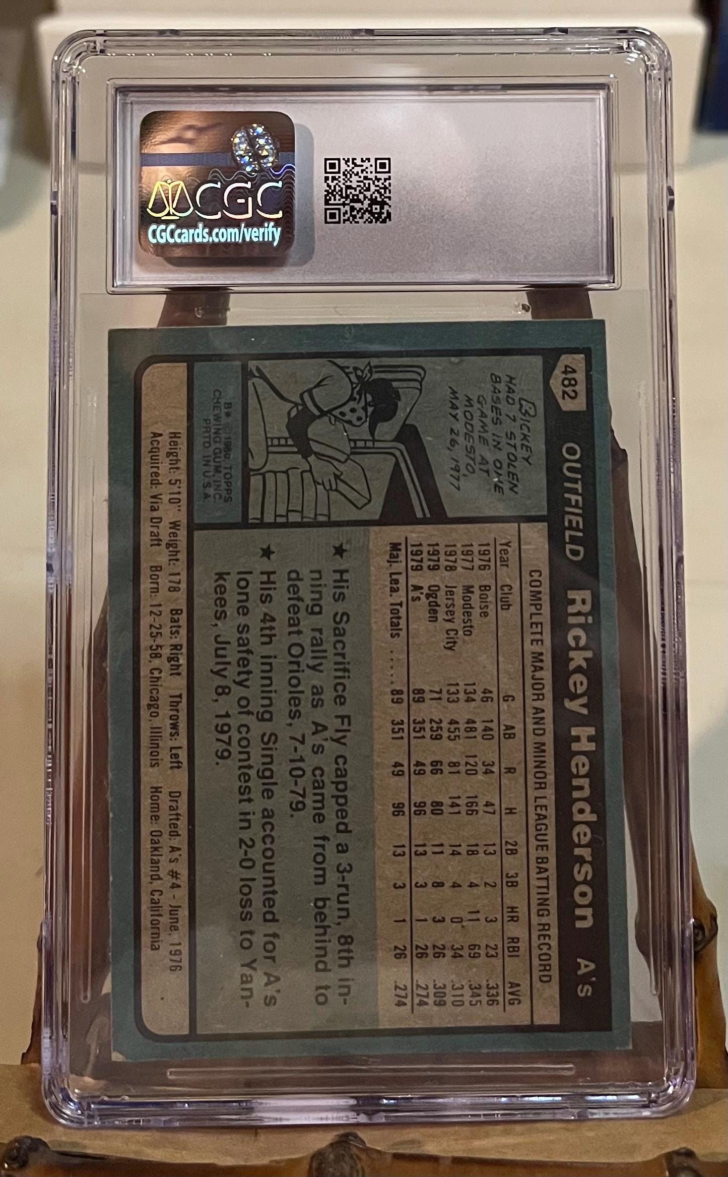 1980 Topps Rickey Henderson RC Rookie 482 Oakland A's Hall of Fame CGC ...