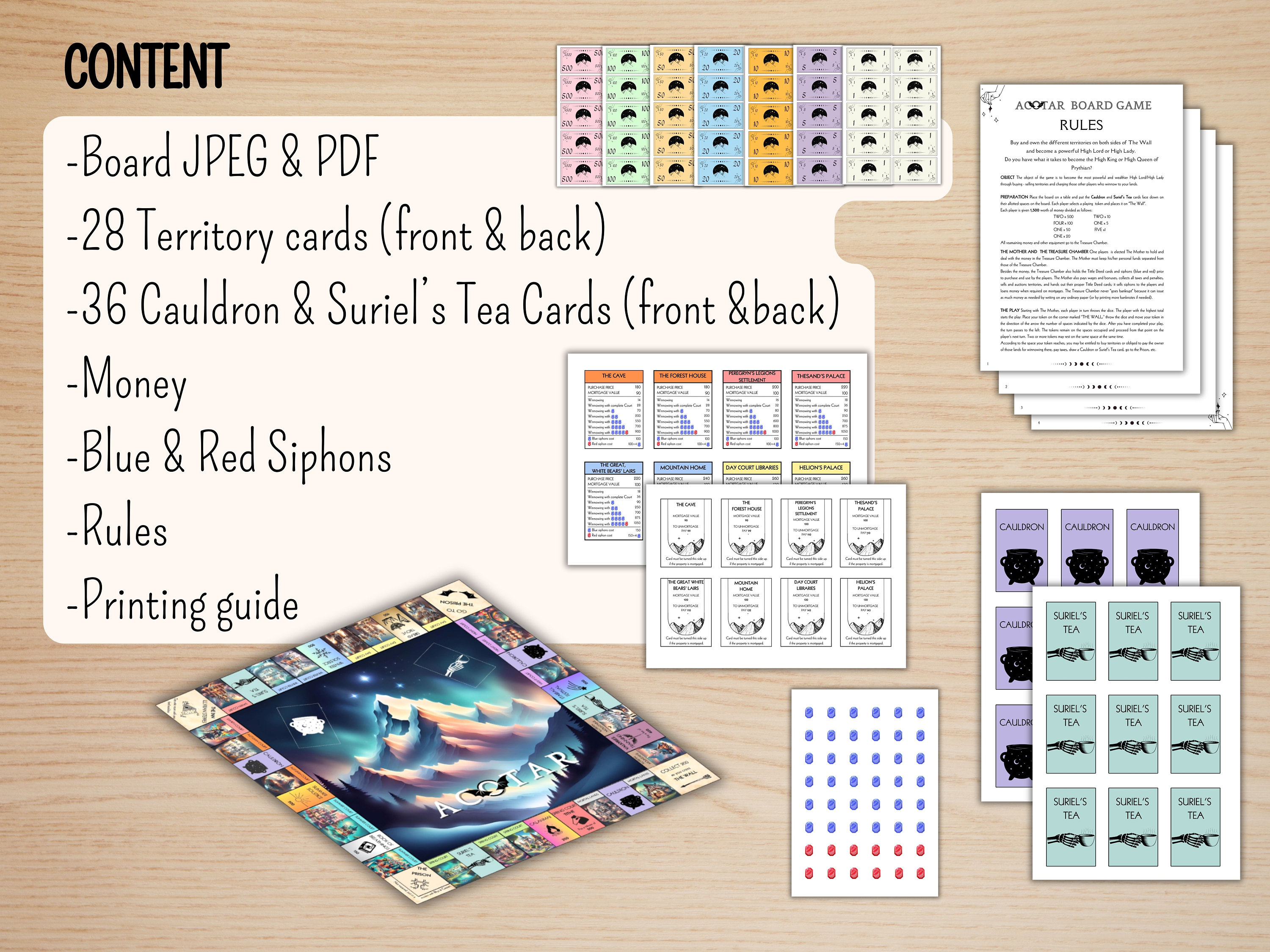 Prythianpoly an ACOTAR Board Game Inspired in A Court of - Etsy Australia