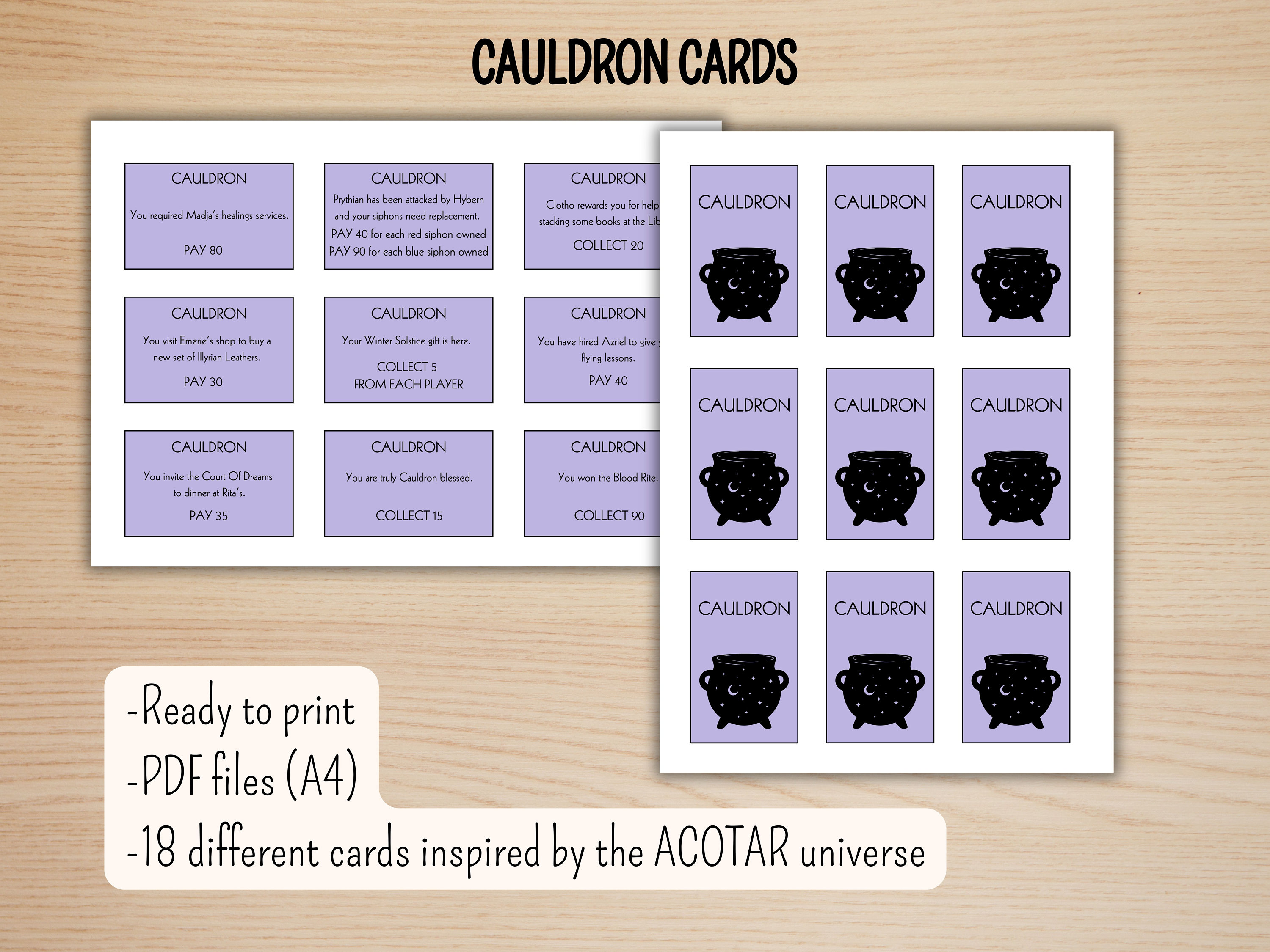 Prythianpoly an ACOTAR Board Game Inspired in A Court of - Etsy UK