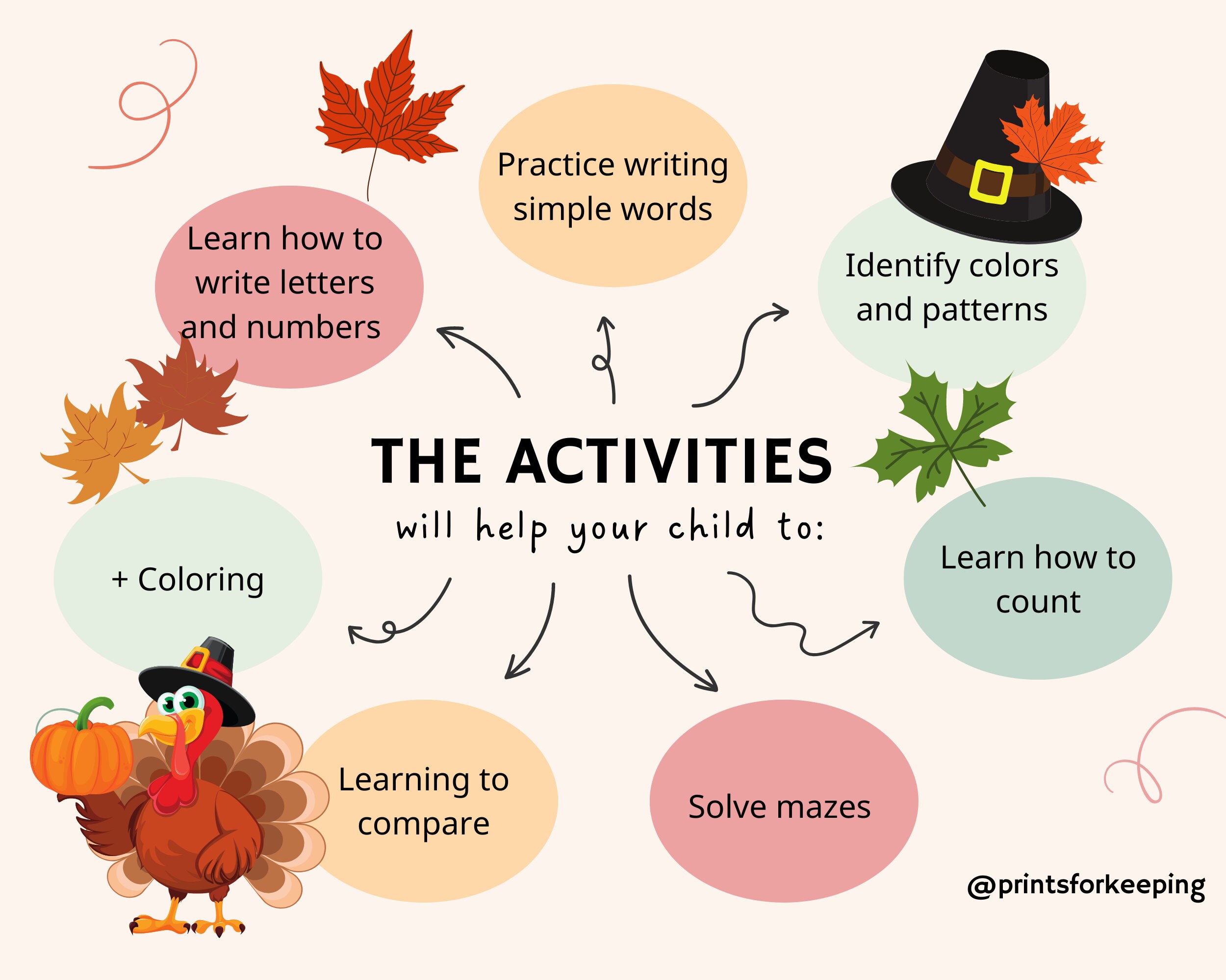 Thanksgiving Busy Book Printable Kids Activity Book Toddler Learning ...