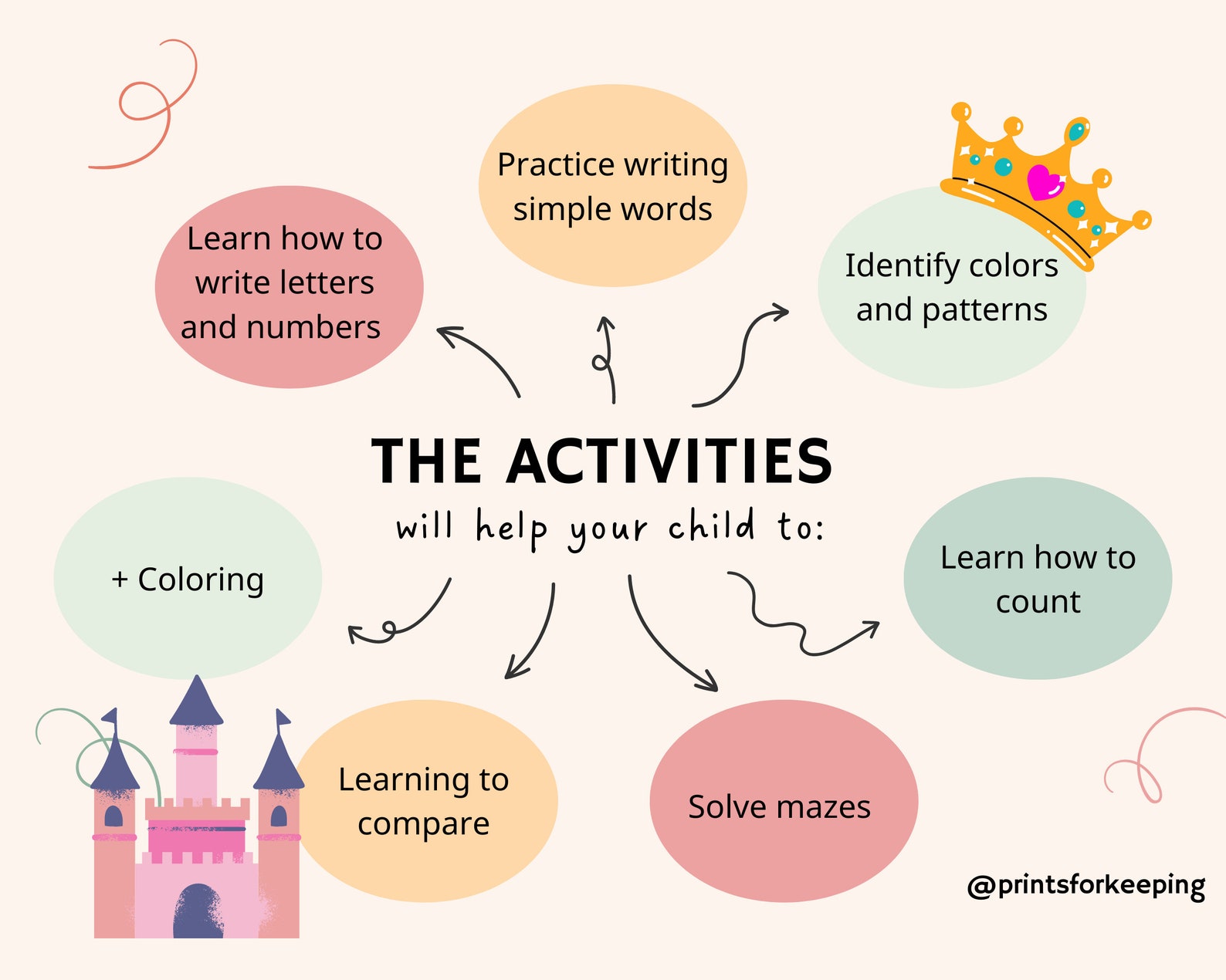 Worksheets for Kids Printable Princess Activity Study Book for Summer ...