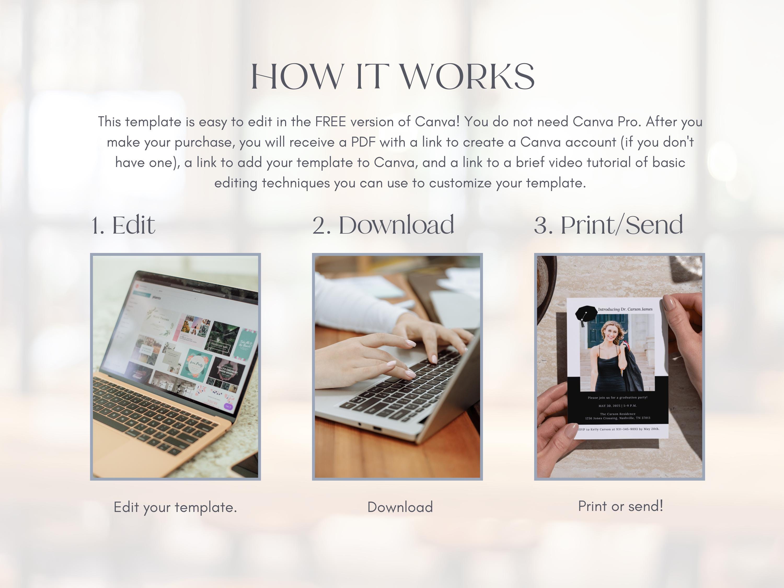 Phd Graduation Invitation or Announcement Canva Template | 5x7 ...