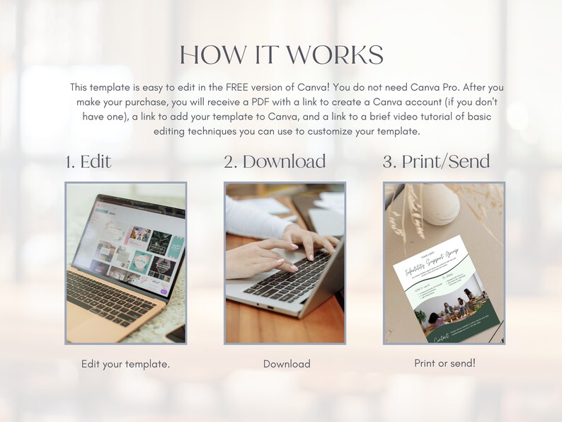 Group Therapy Flyer Canva Template | Infertility Support Group ...