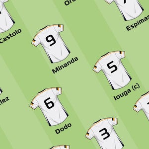 Master League XI Pro Evolution Soccer Inspired Print, Poster. Digital ...