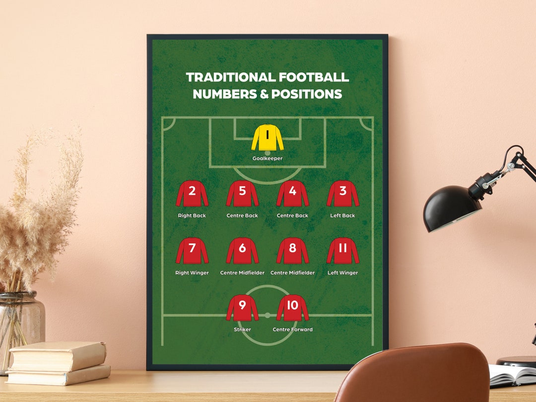Traditional Football Numbers and Positions Print, Poster, Sport Art - Etsy