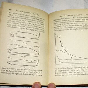 1900 Steam Engine Indicator, First Edition, Antiquarian Book ...
