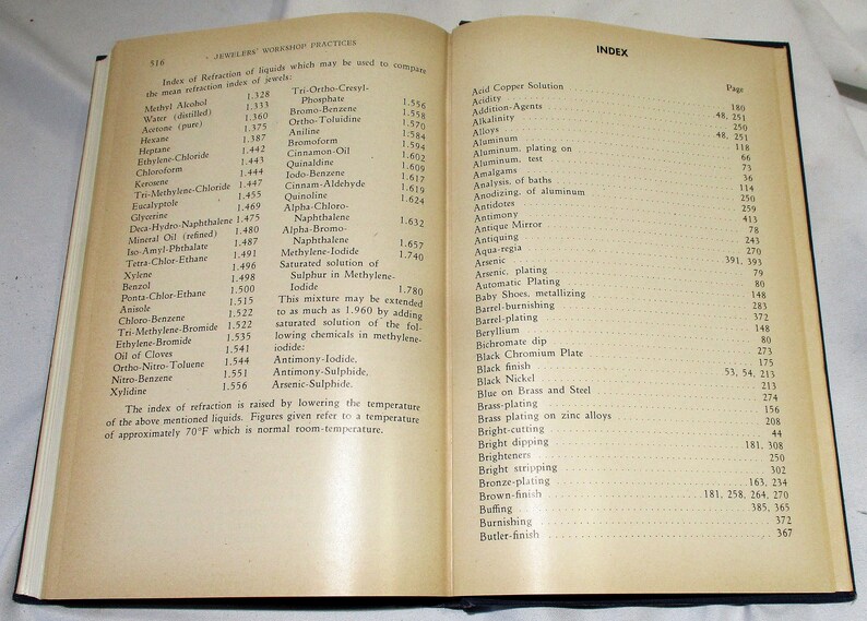 1948 Jewelers' Workshop Practices Book, Old Reference Guide, Vintage ...