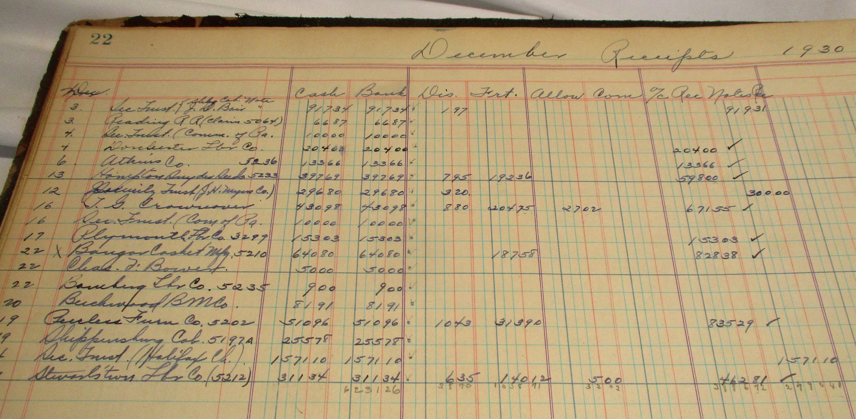 1930 Antique Cloth Large Ledger Lumber Business History - Etsy