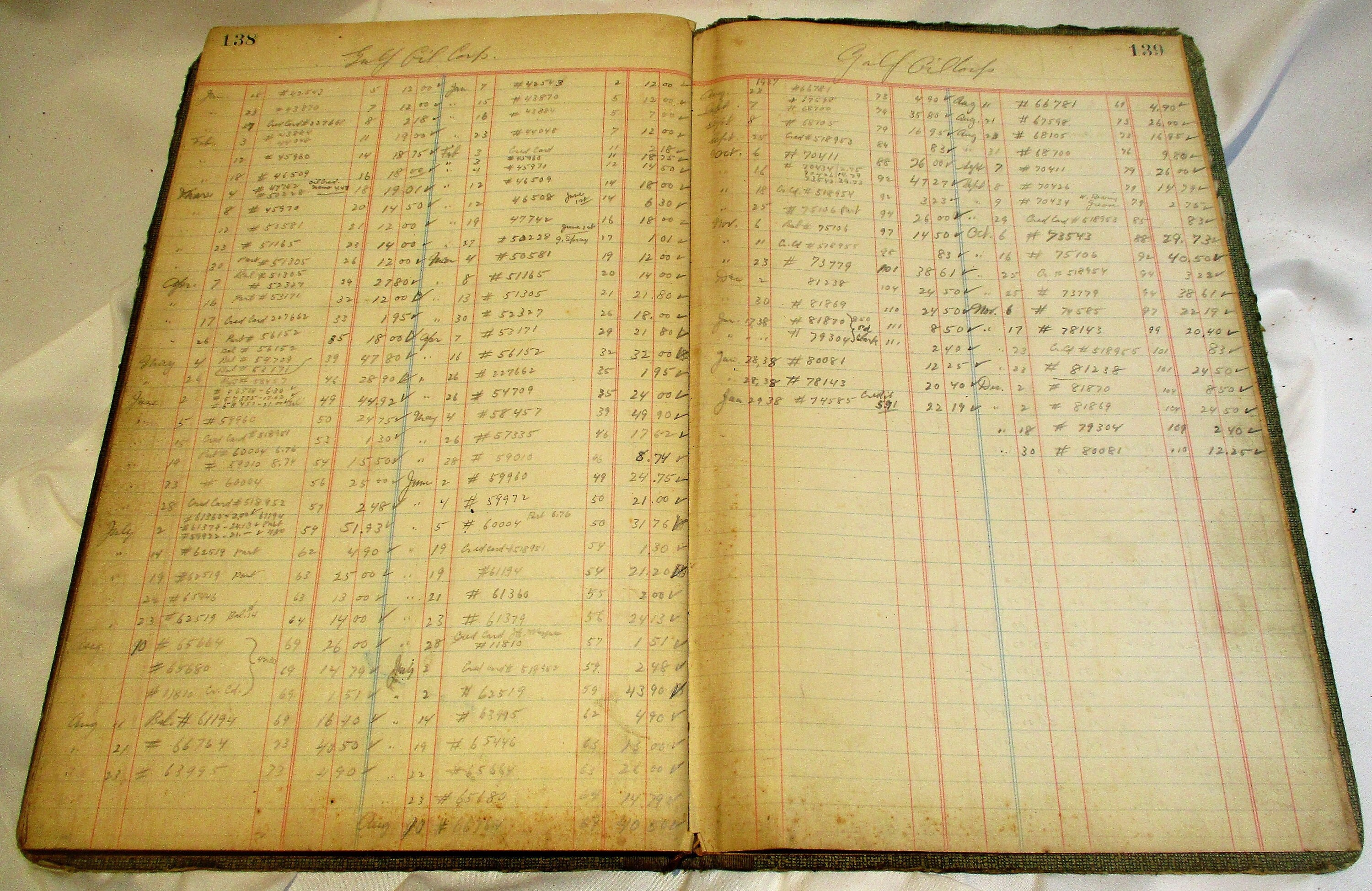 1937 Antique Cloth Ledger New Jersey Gas Station or Service - Etsy