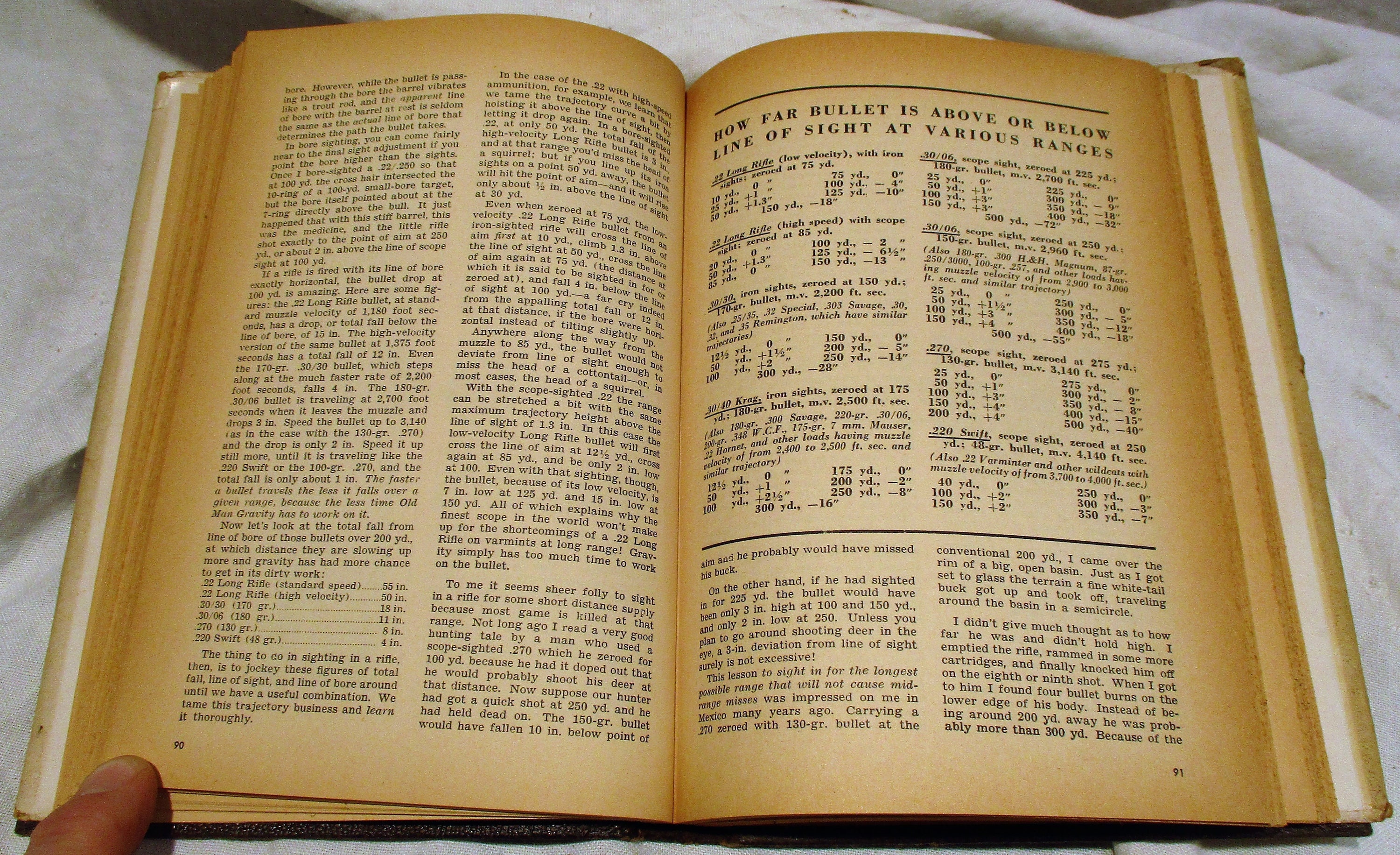 1952 Arms and Ammunition Manual Vintage Book Mid Century - Etsy