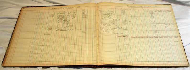 1930 Antique Cloth Large Ledger Lumber Business History - Etsy