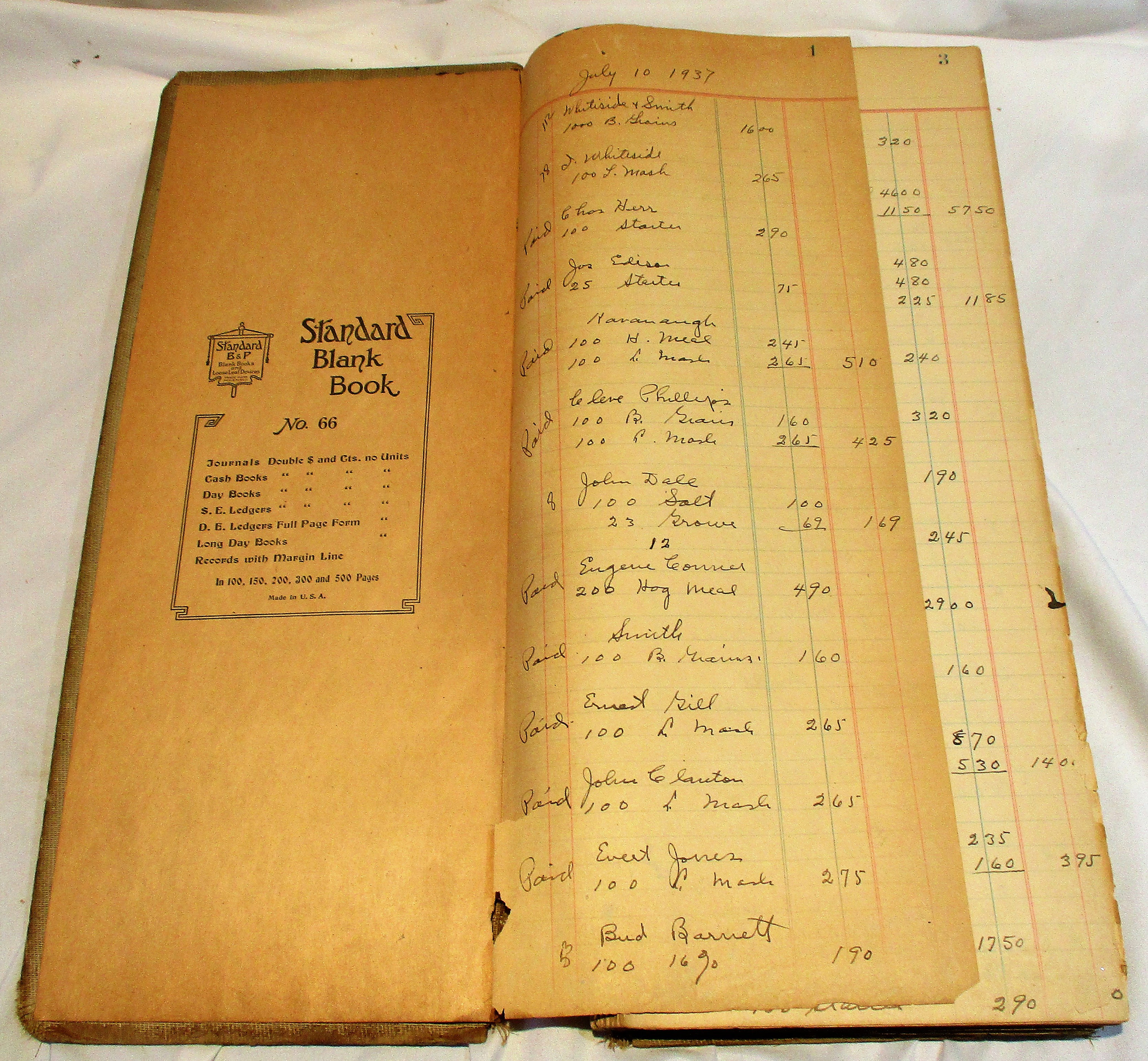 1937 Antique Cloth Ledger Farm or Farm Products Ledger - Etsy