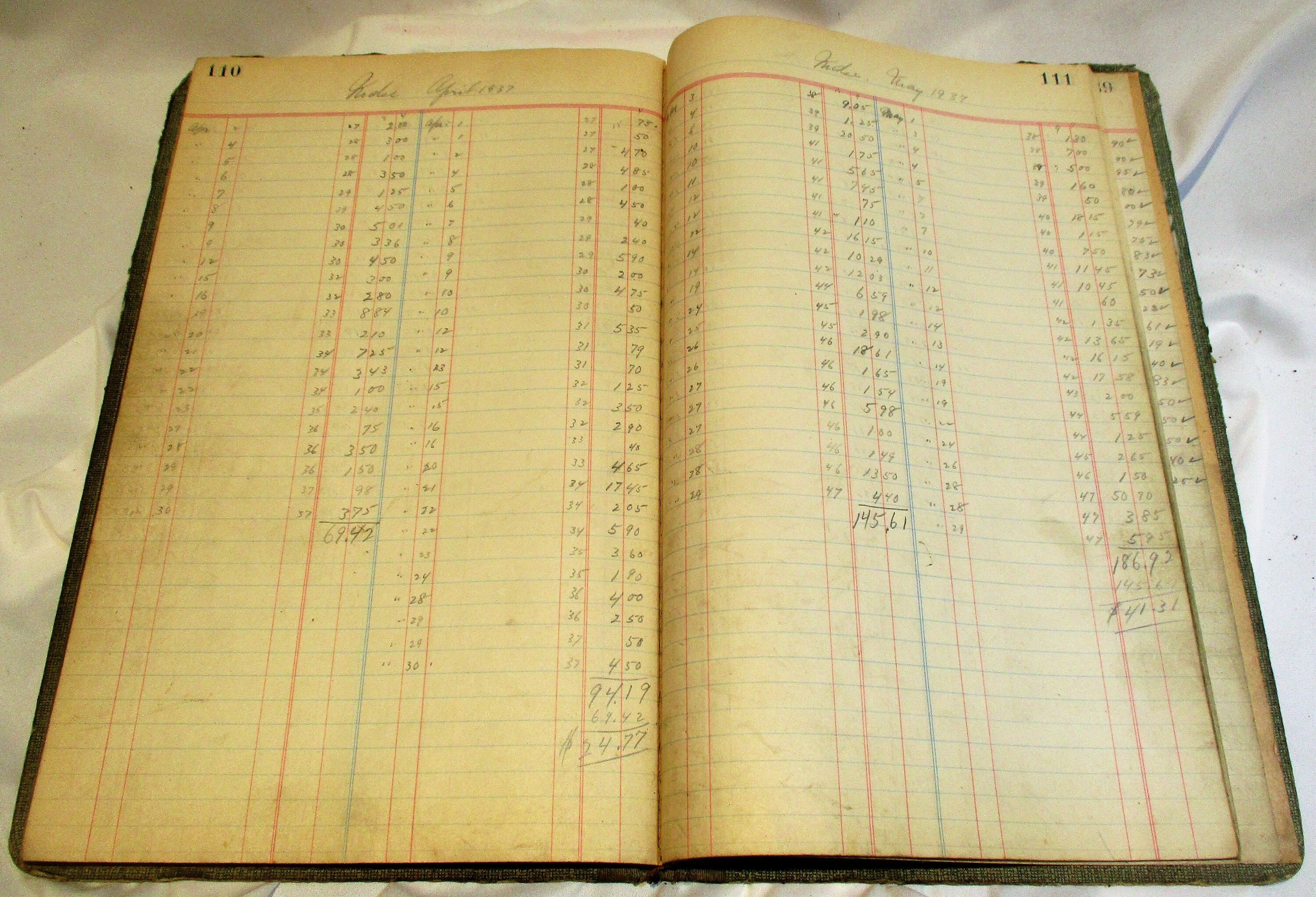 1937 Antique Cloth Ledger New Jersey Gas Station or Service - Etsy