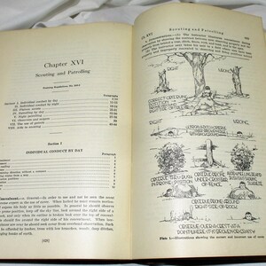 1927 ROTC US Army Infantry Training Manual: Antiquarian Military ...