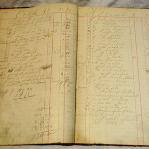 1875 Antique Ledger, Old Accounting Business Book, 19th Century General ...