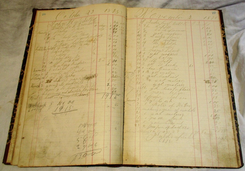 1875 Antique Ledger, Old Accounting Business Book, 19th Century General ...