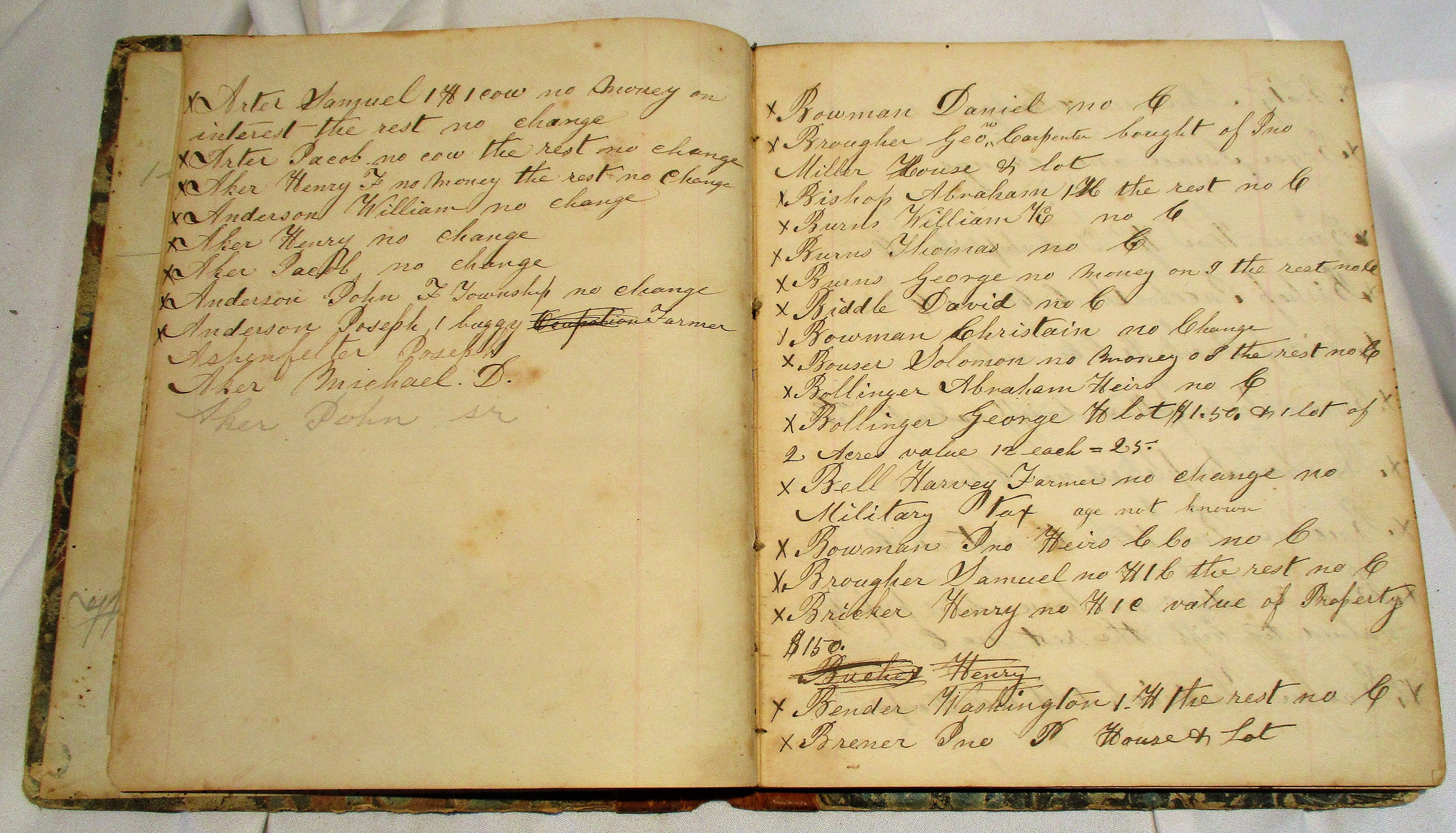 1869 to 1876 Ledger, Orchard Planning by P. A. Myers, Family Farming ...