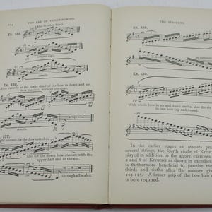 Undated the Art of Violin Bowing, Late 19th or Early 20th Century Music ...