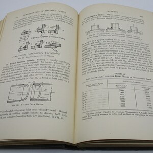 1942 Fundamentals of Machine Design, Mechanical Engineering, Industrial ...