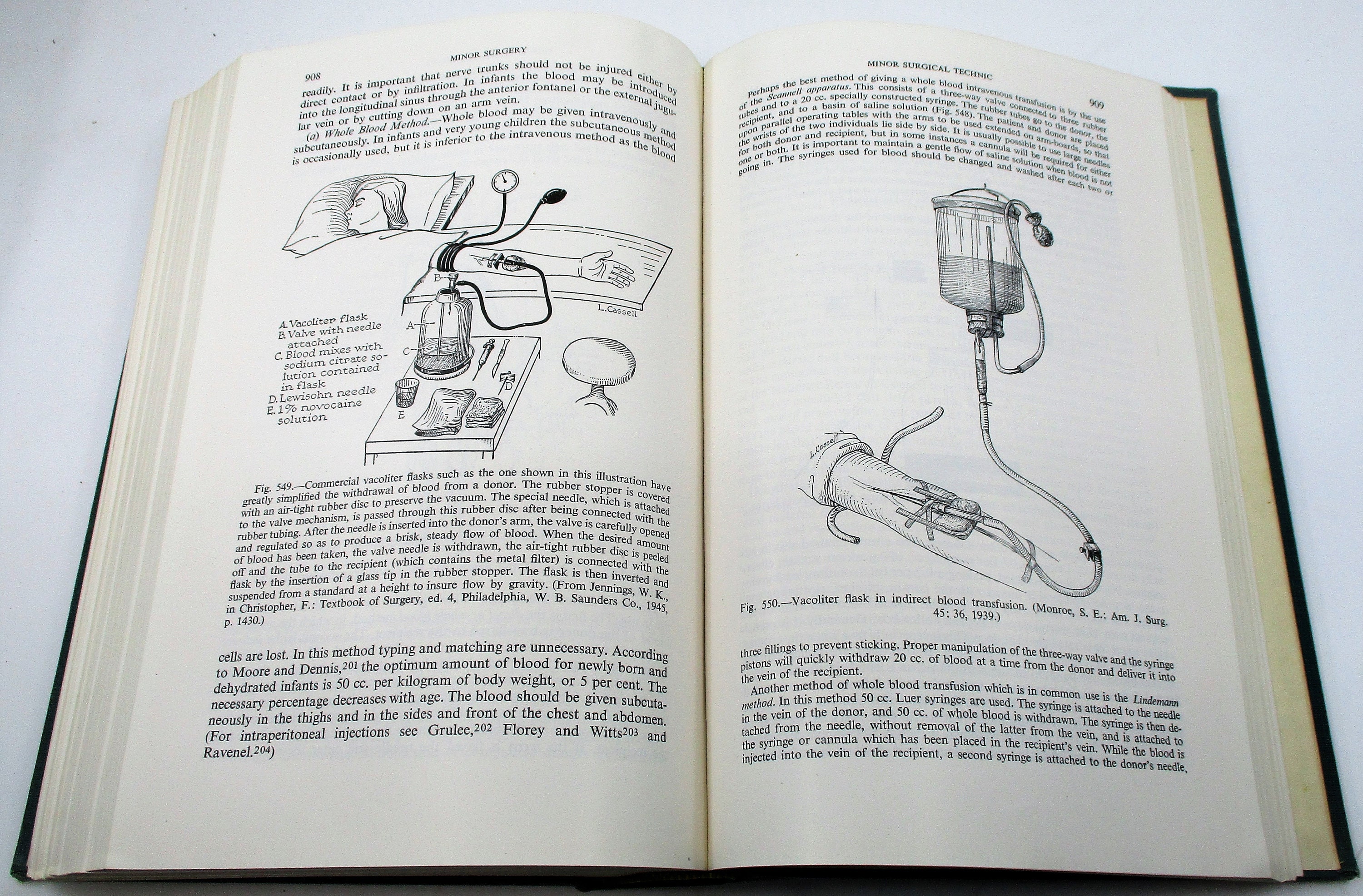 1948 Minor Surgery, Vintage Medicine Textbook, Medical School Textbook ...