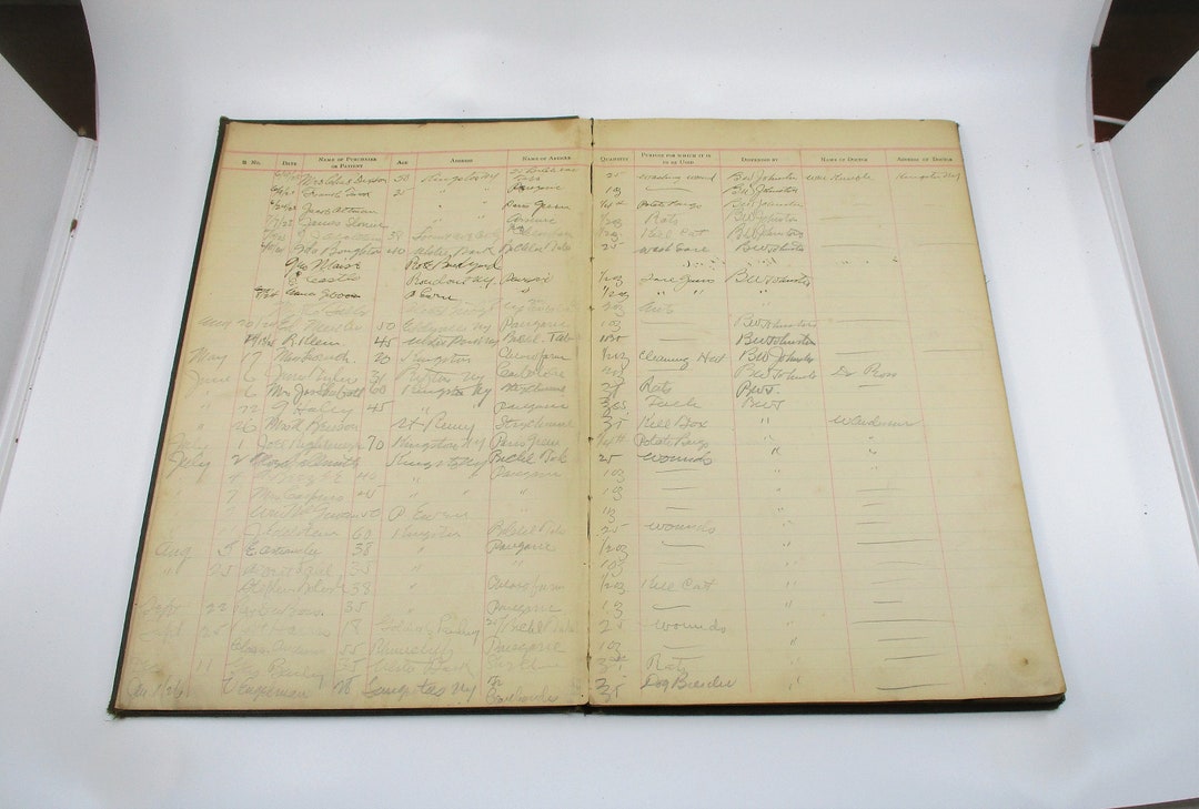 1923 Ledger of Poisons Dispensed by Druggists, Early 20th Century ...
