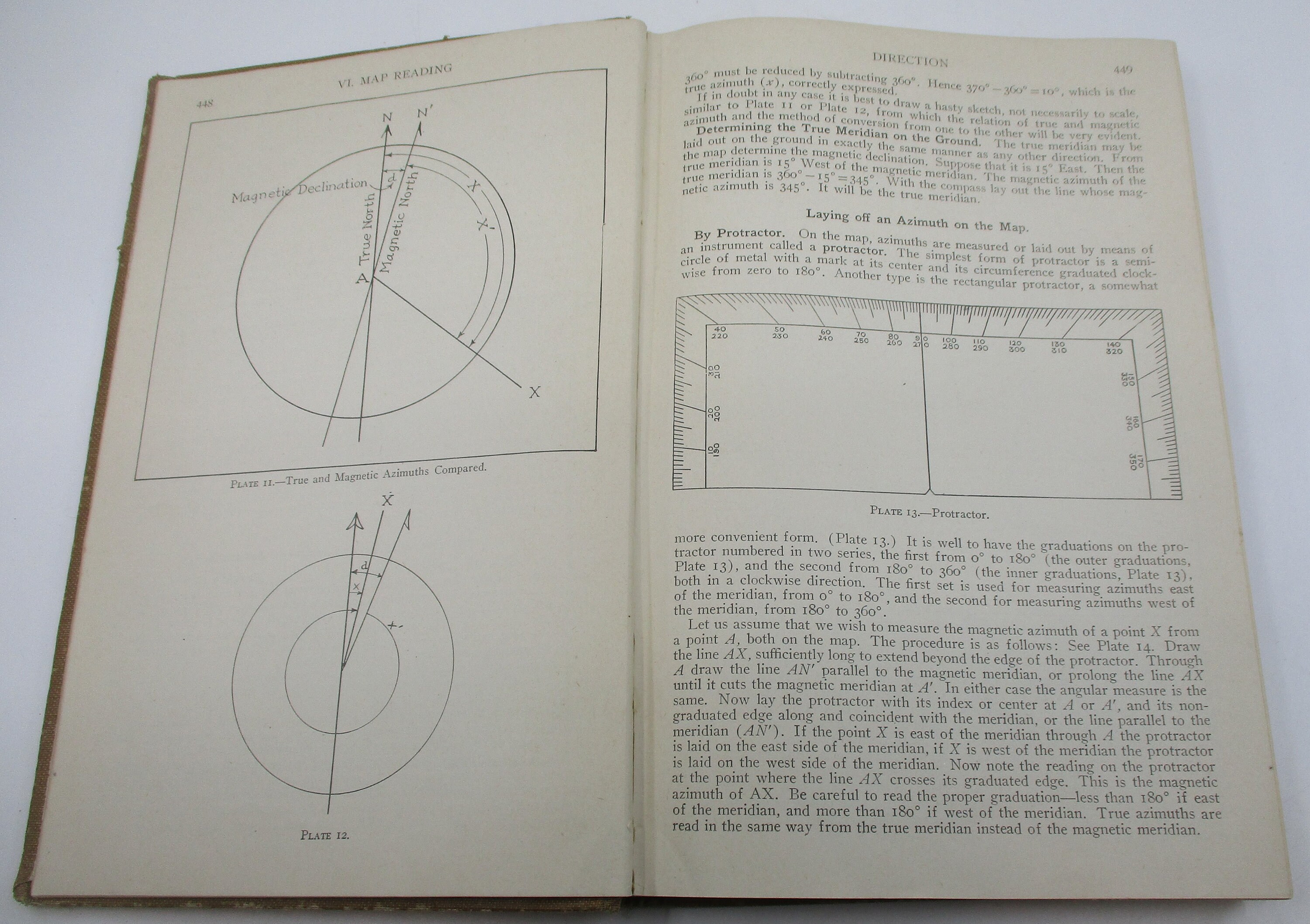 1925 ROTC US Army Infantry Training Manual: Antiquarian Military ...