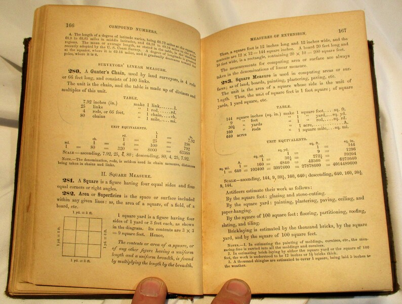 1875 Math Textbook, Progressive Higher Arithmetic Book, Old Antiquarian ...