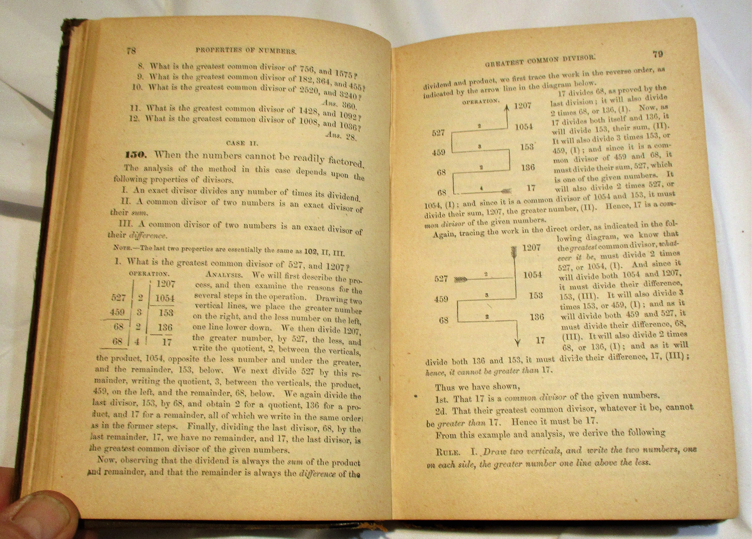 1875 Math Textbook, Progressive Higher Arithmetic Book, Old Antiquarian ...