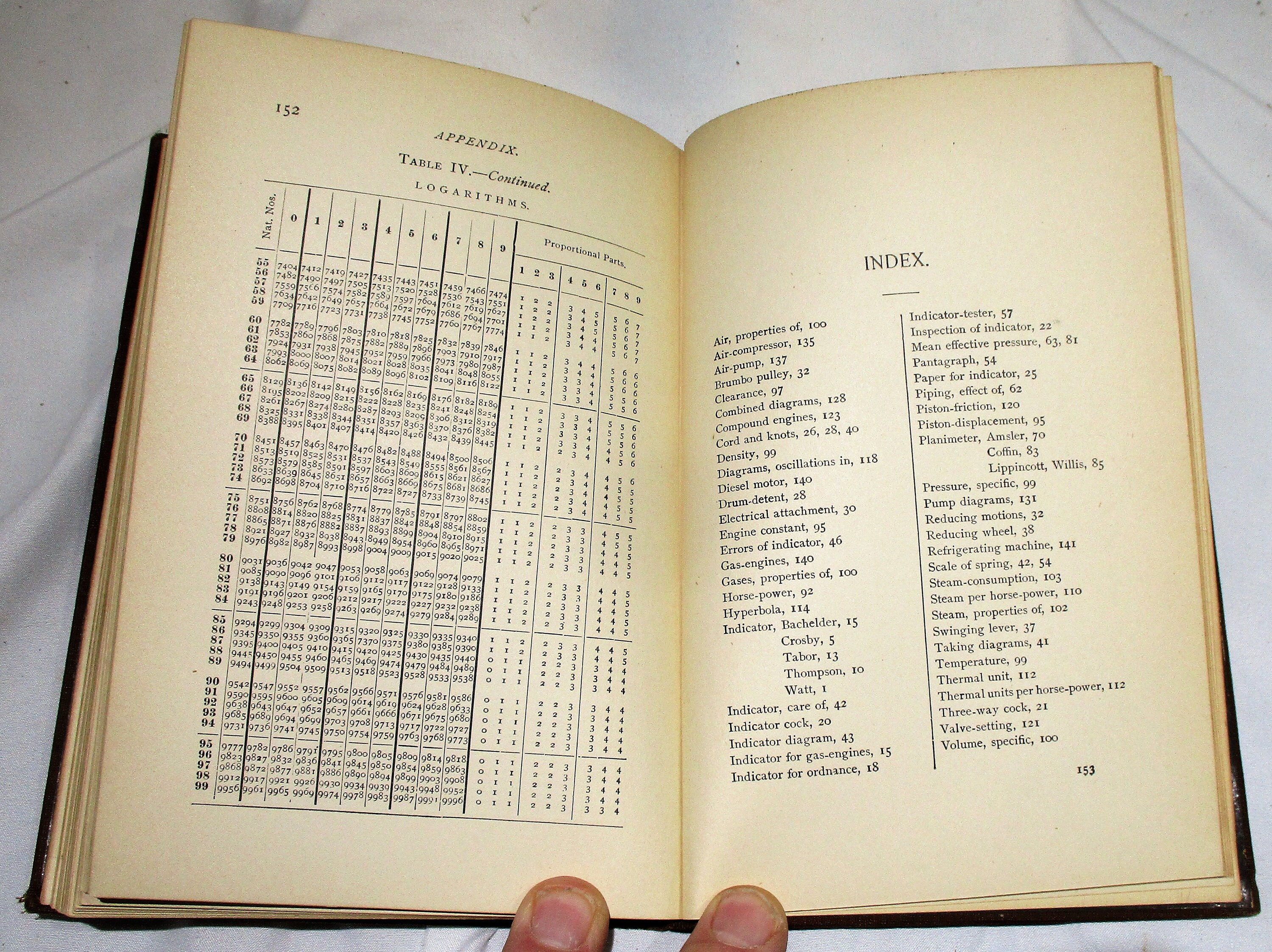 1900 Steam Engine Indicator, First Edition, Antiquarian Book ...